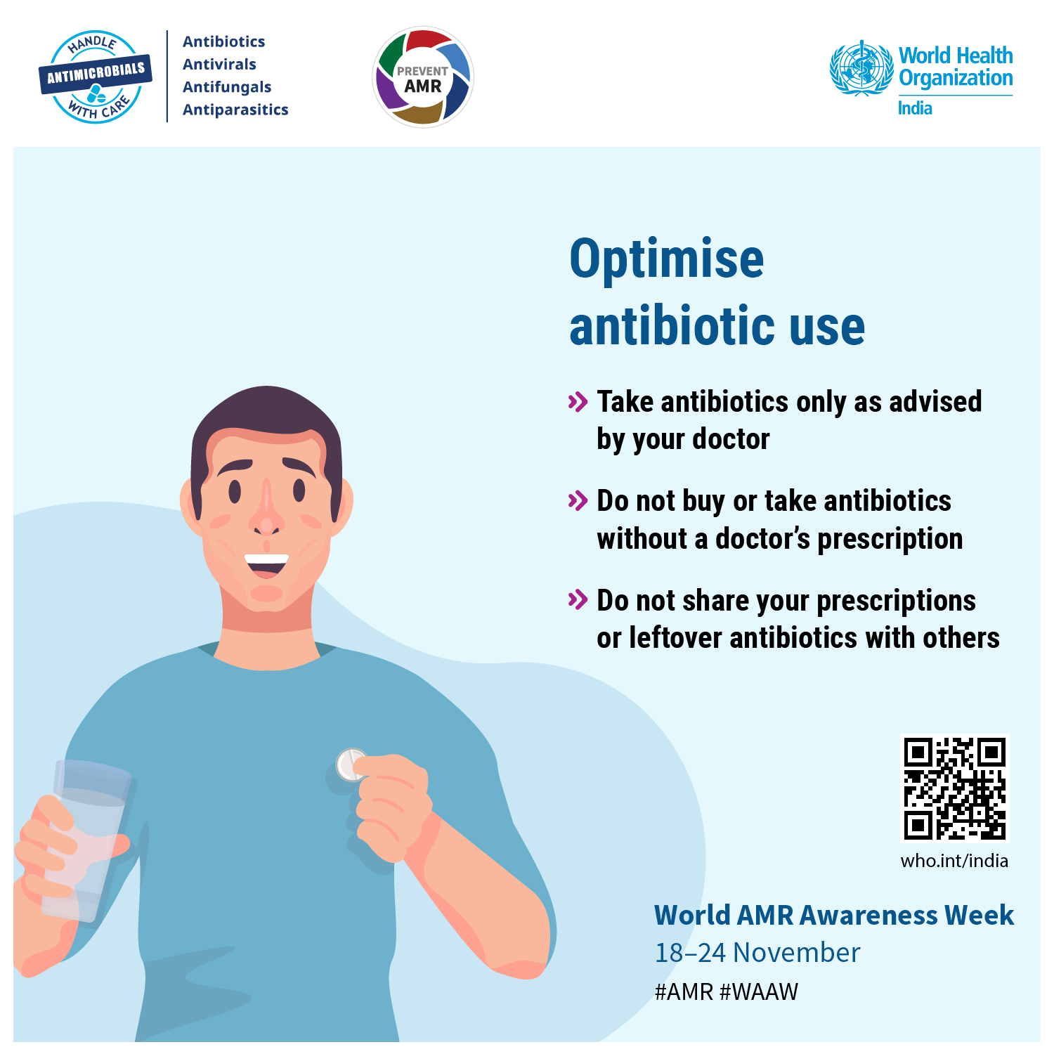 Antimicrobial Resistance