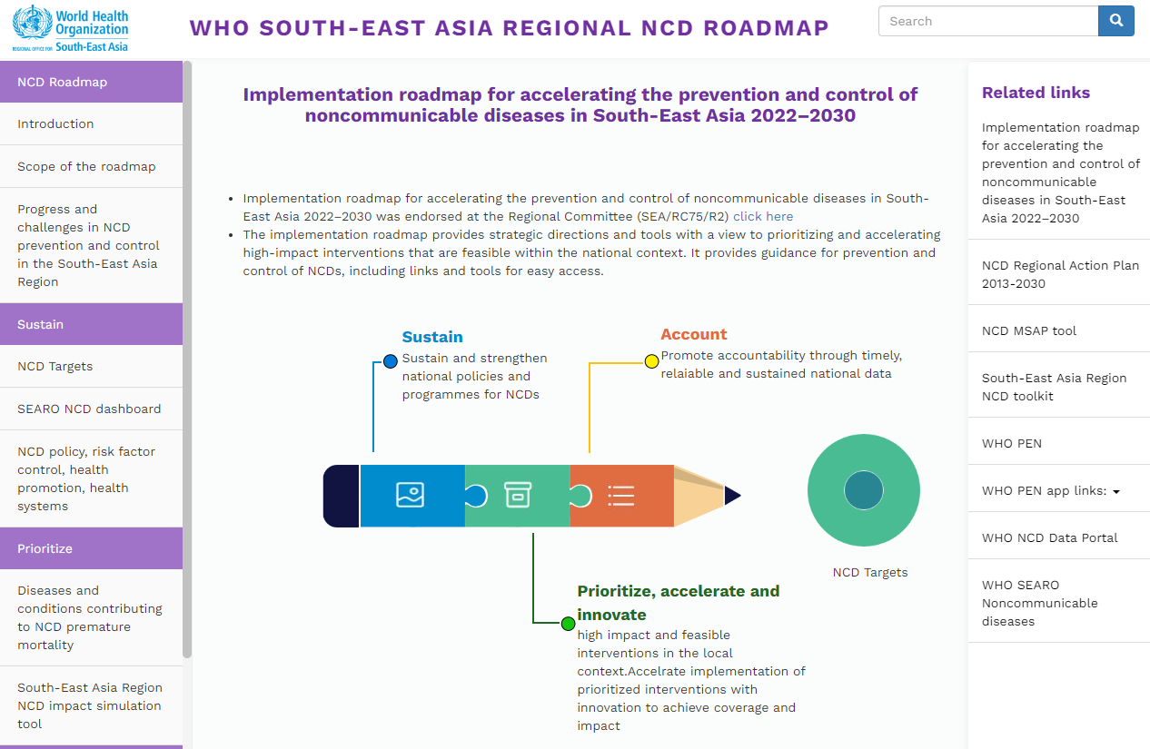 South-East Asia Noncommunicable diseases acceleration roadmap